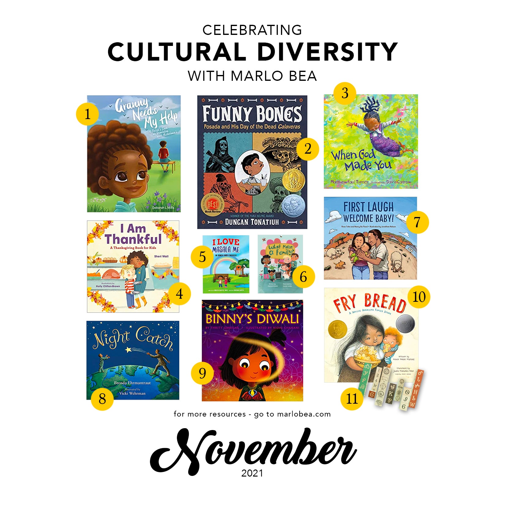 11 Ways to Celebrate Diversity in November – Marlo Bea